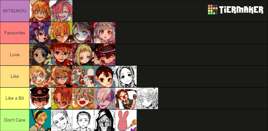 Toilet Bound Hanako-kun Characters (manga) Tier List (Community ...