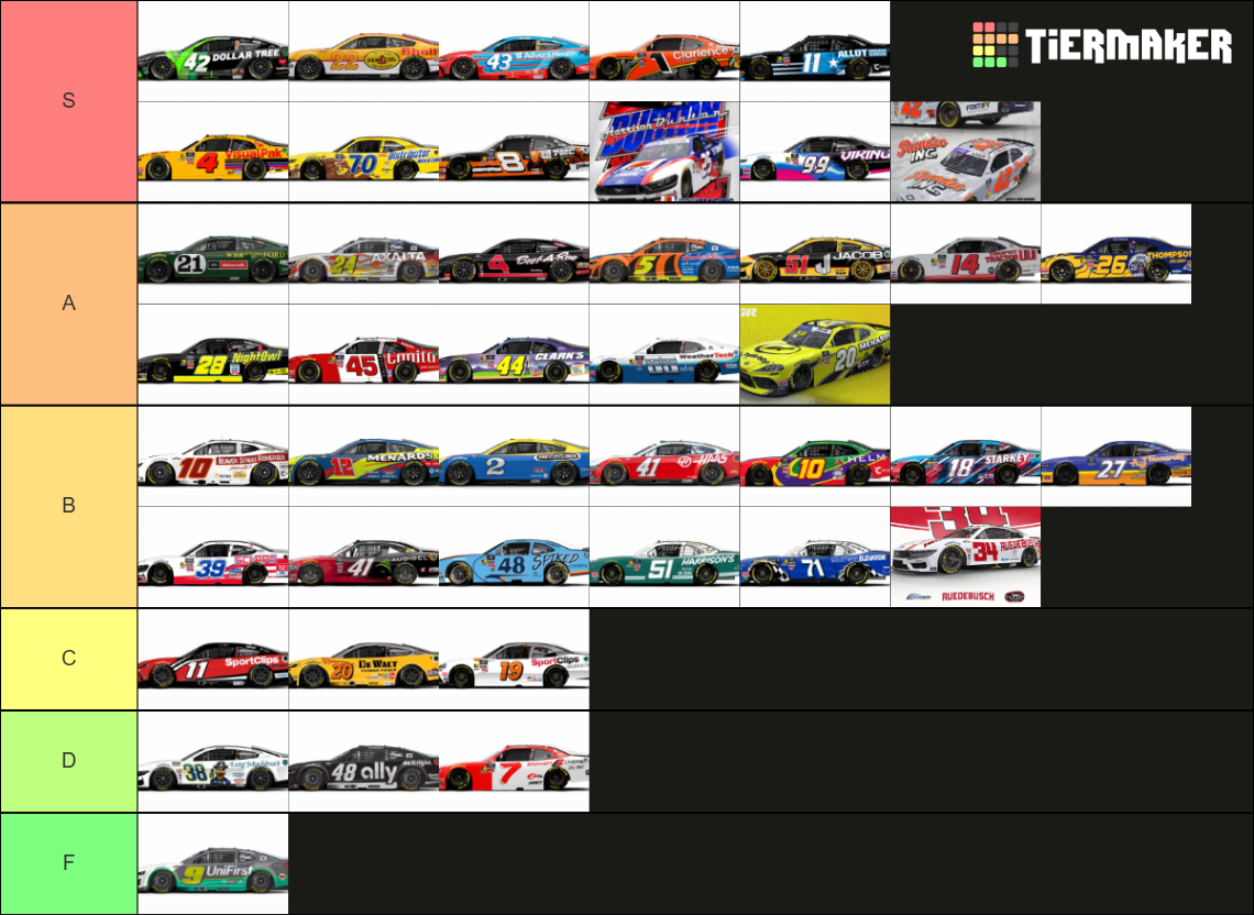 2025 NASCAR Throwback Tier List (Community Rankings) - TierMaker