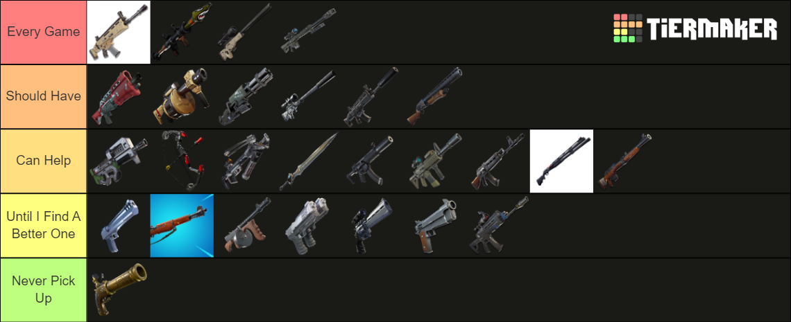 Fortnite Weapons Tier List (Community Rankings) - TierMaker