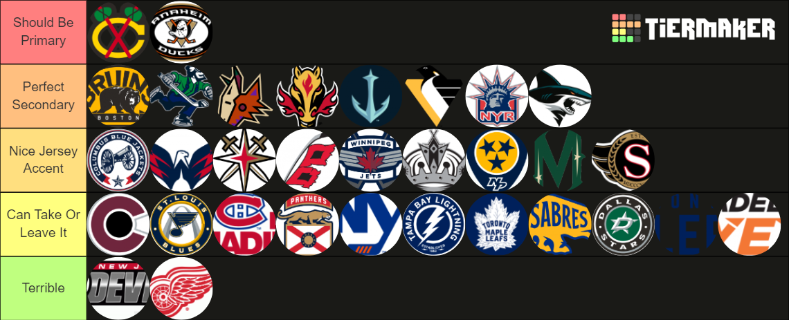 NHL Secondary Logos (2023) Tier List (Community Rankings) - TierMaker