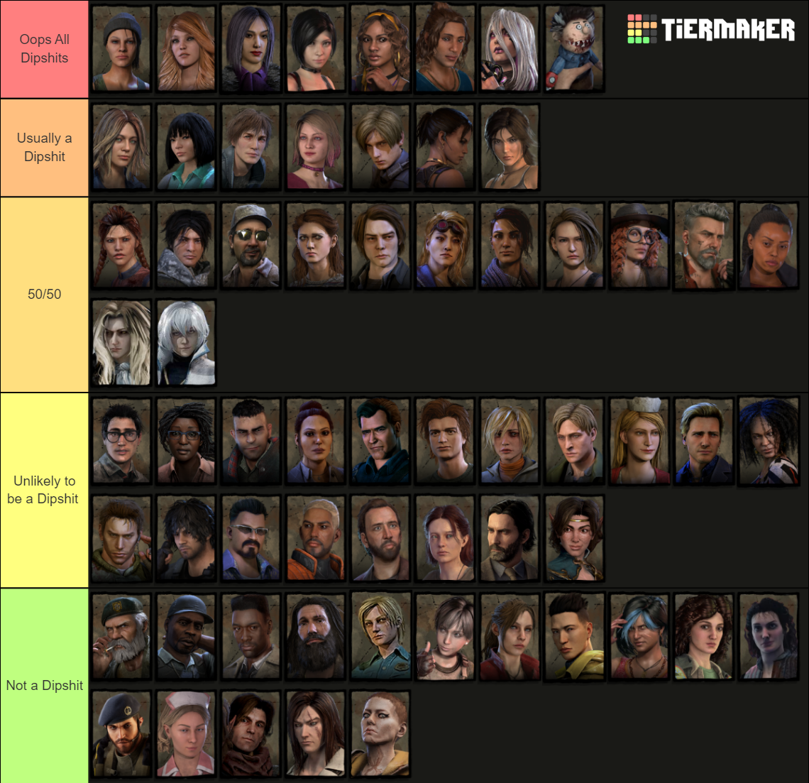 Dead By Daylight: Every Character (Killer + Survivor) Tier List ...