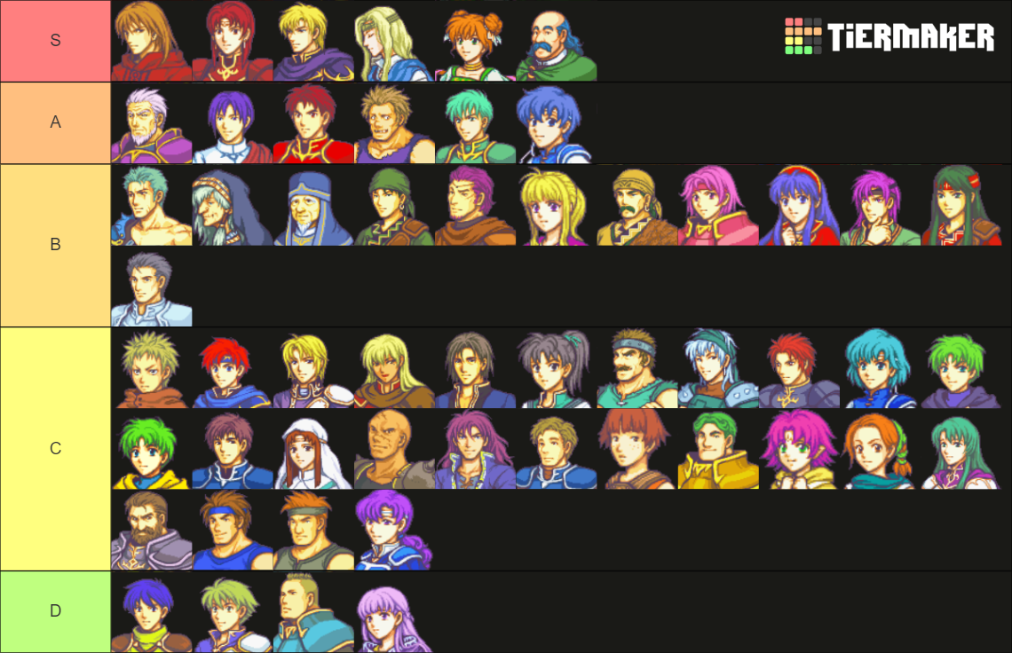 Fire Emblem: Binding Blade Tier List (Community Rankings) - TierMaker
