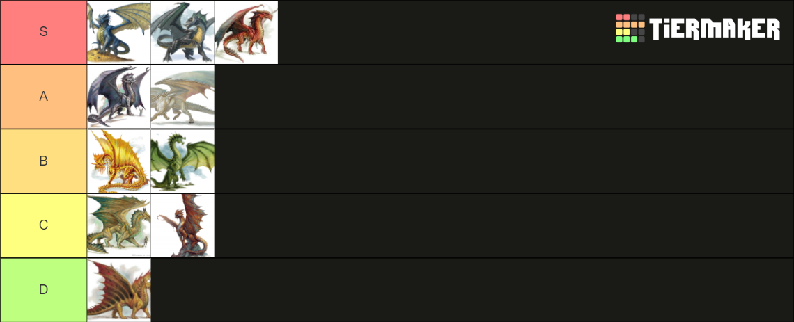 Dungeons and Dragons: Dragon Tier List (Community Rankings) - TierMaker