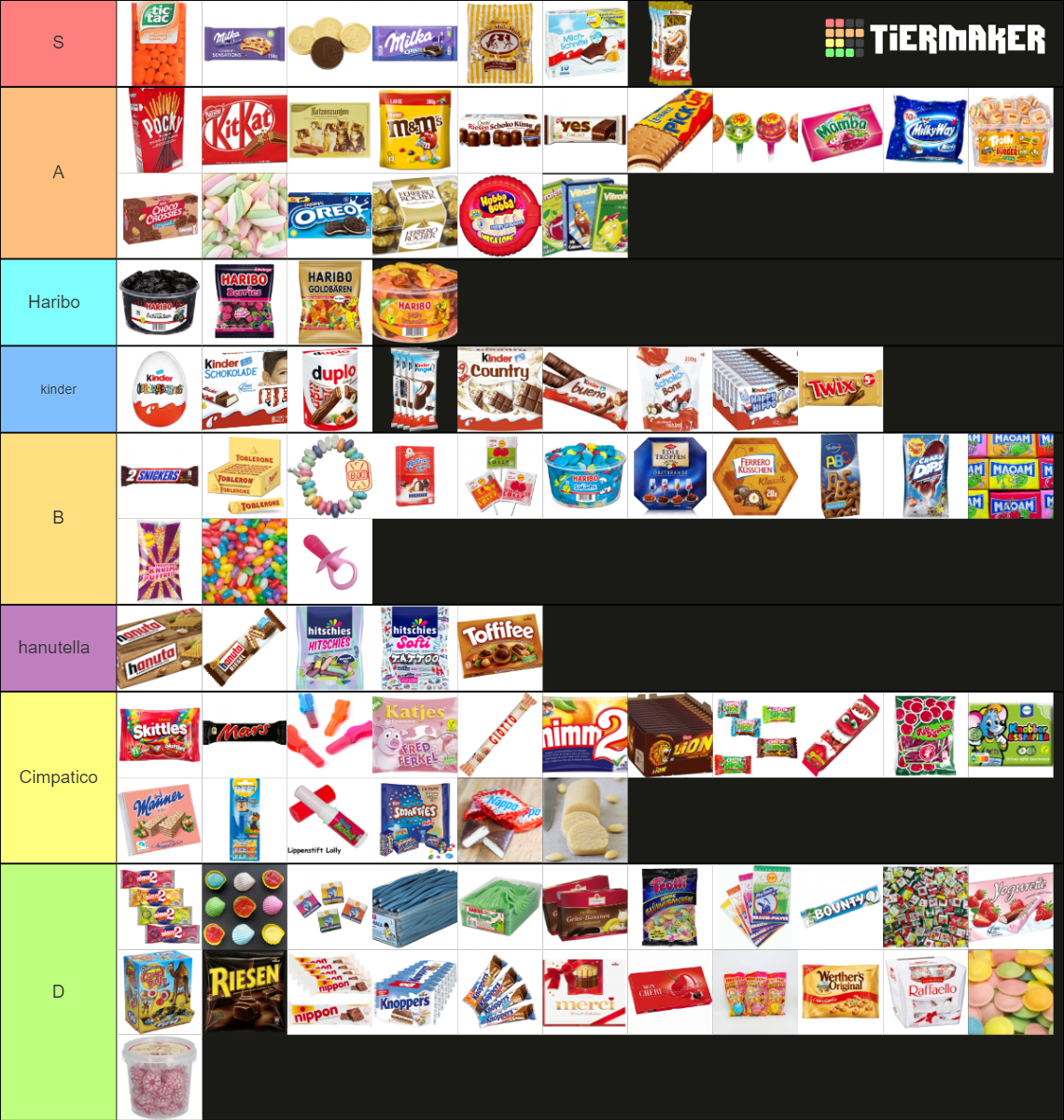 Ultimate German Candy Tier List (Community Rankings) - TierMaker