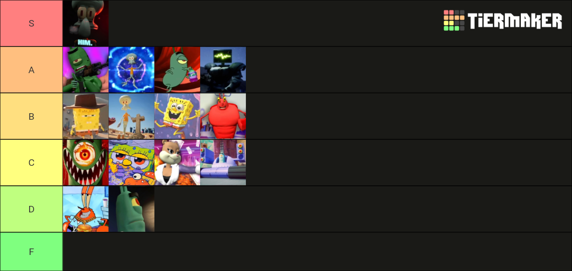 Glorb SpongeBob Rap Songs Tier List (Community Rankings) - TierMaker