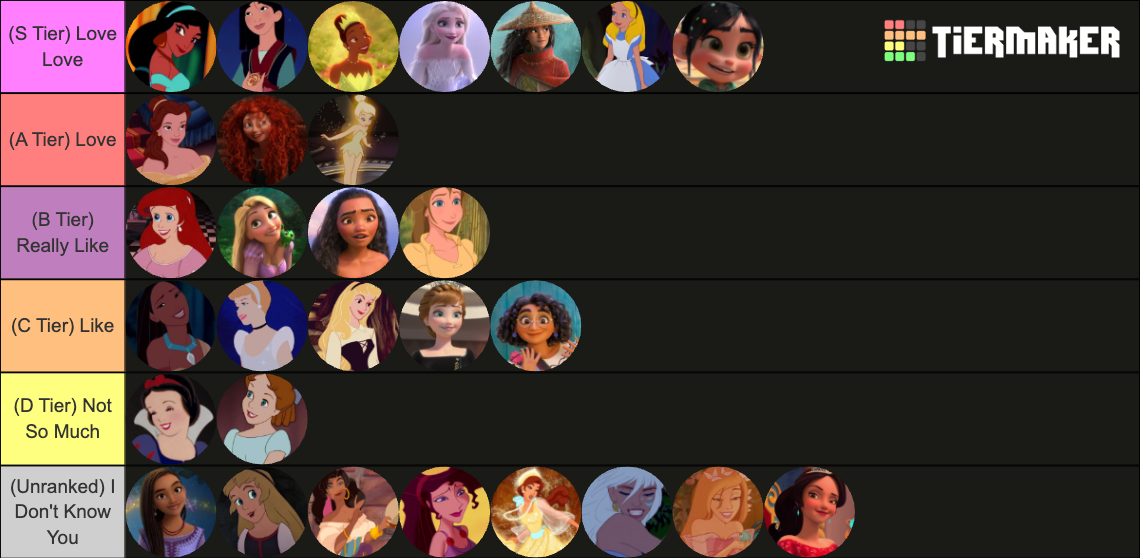 Disney Princess (2024 Update) Tier List (Community Rankings) - TierMaker