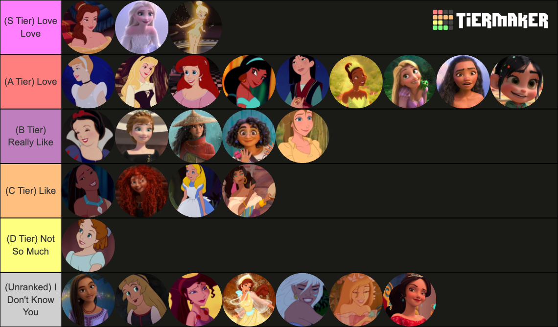 Disney Princess (2024 Update) Tier List (Community Rankings) - TierMaker