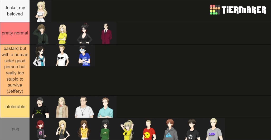 Class of '09 character Tier List (Community Rankings) - TierMaker
