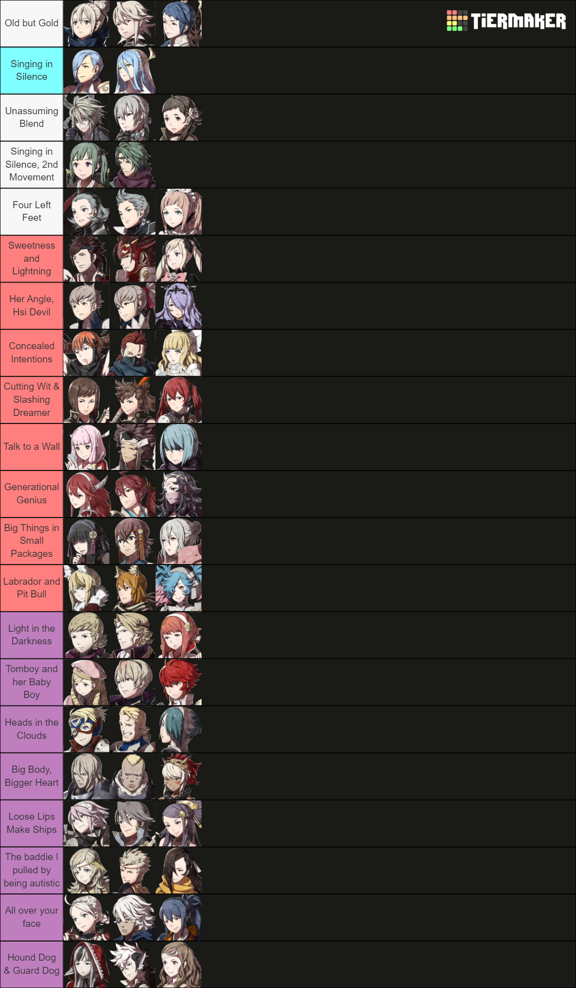 Fire Emblem: Fates Characters (Includes NPCs) Tier List (Community ...