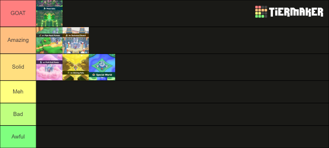 Mario Wonder Worlds Tier List (Community Rankings) - TierMaker