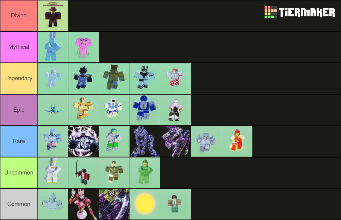 JoJo's Bizarre Tycoon Stand Tier List (Community Rankings) - TierMaker