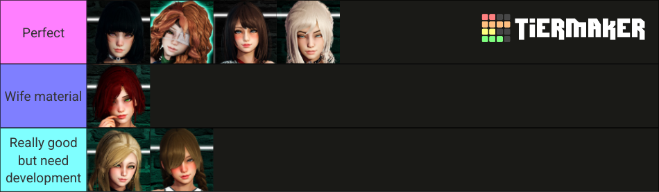 Eternum characters Tier List (Community Rankings) - TierMaker