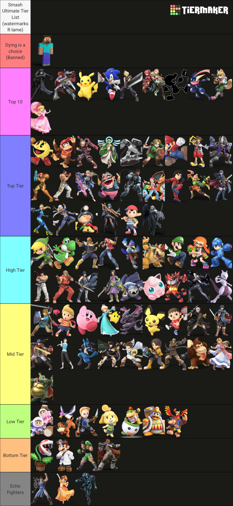 SSBU + Alternative Costumes Tier List (Community Rankings) - TierMaker