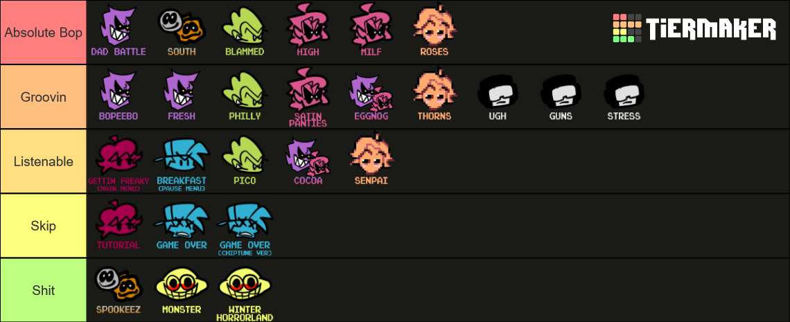 Recent Friday Night Funkin Tier Lists - TierMaker