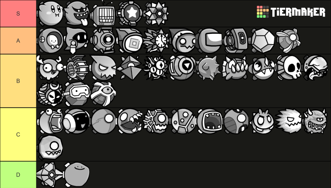 Swings (Geometry Dash 2.2/2.21) Tier List (Community Rankings) - TierMaker