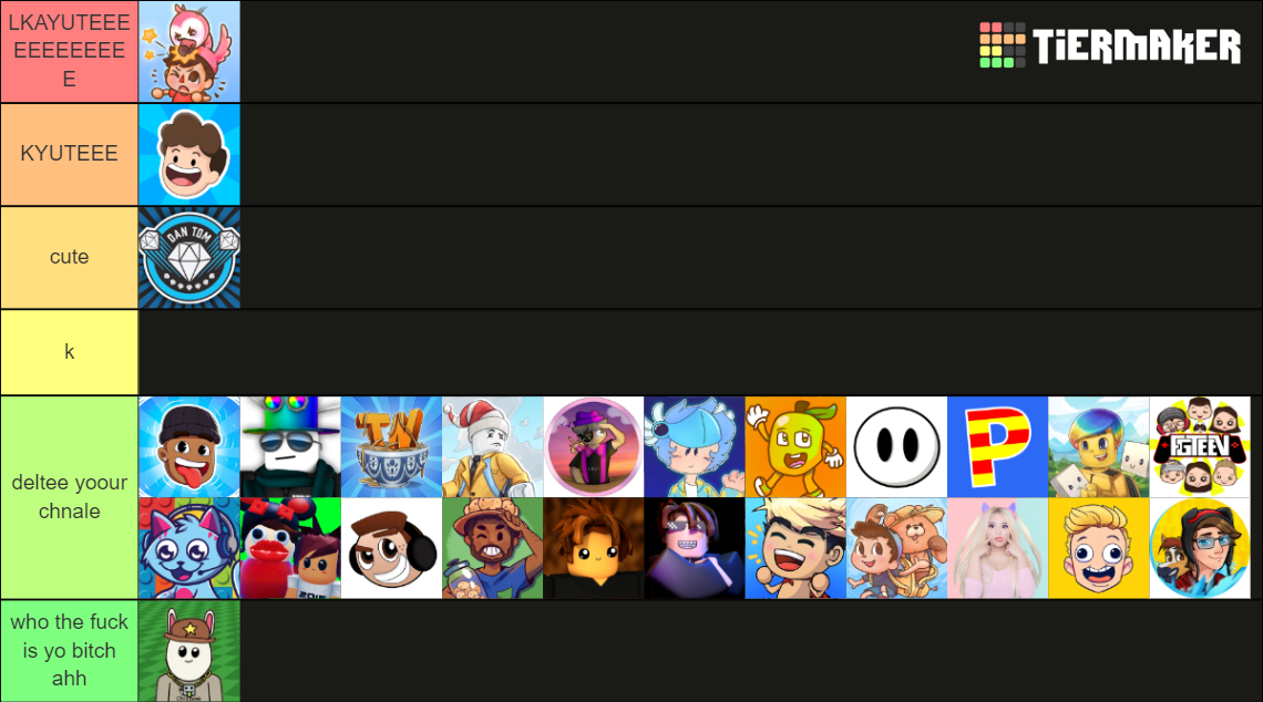 Roblox youtuber's Tier List (Community Rankings) - TierMaker