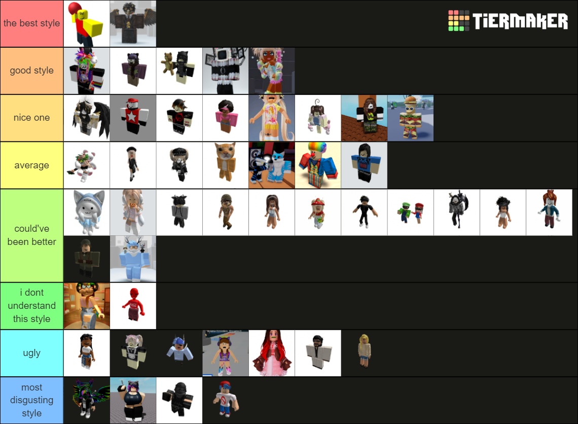 roblox styles 50+ Tier List (Community Rankings) - TierMaker