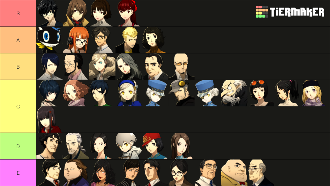 Persona 5 All Characters (P5, P5R, PQ2 and P5S) Tier List (Community ...