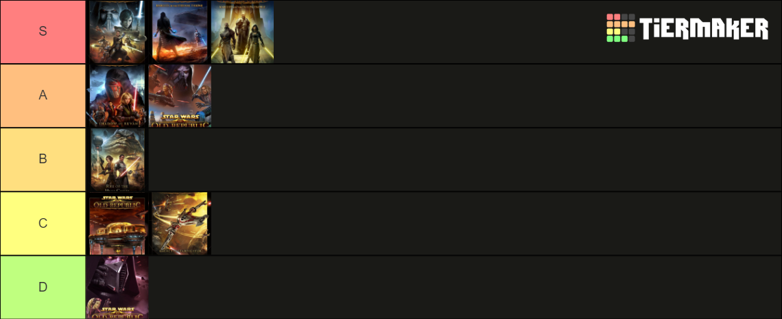 Swtor Expansions & Base Game Tier List (Community Rankings) - TierMaker