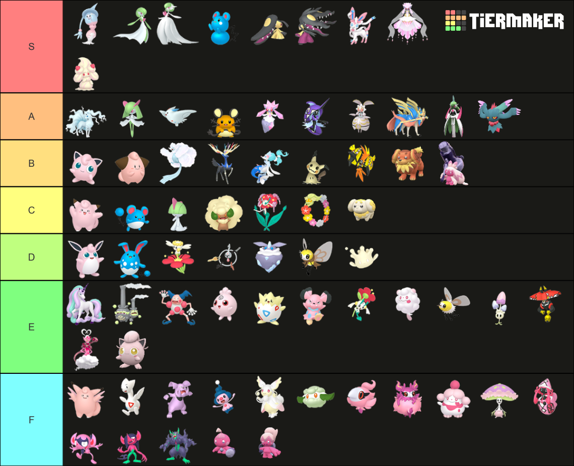 Fairy types up to gen 9 Tier List (Community Rankings) - TierMaker