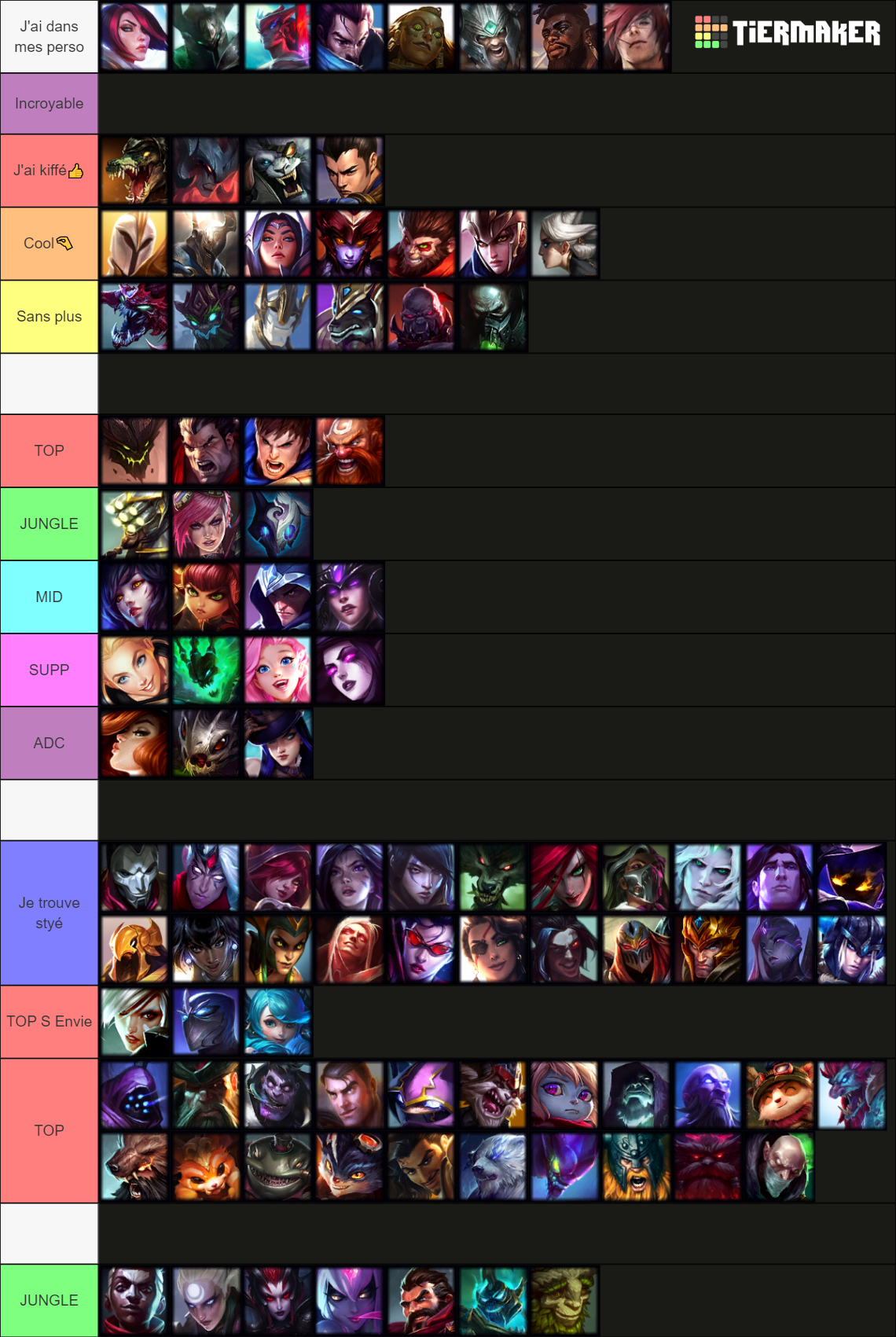 League of Legends (Milio Update) - All Champions Tier List (Community ...