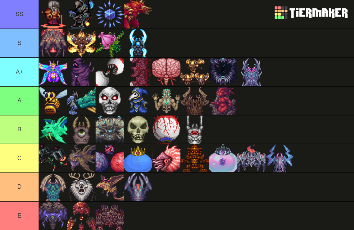 All Calamity Mod Bosses Tier List (Community Rankings) - TierMaker