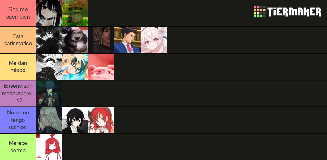 TIER LIST DEL DISCORD Tier List (Community Rankings) - TierMaker