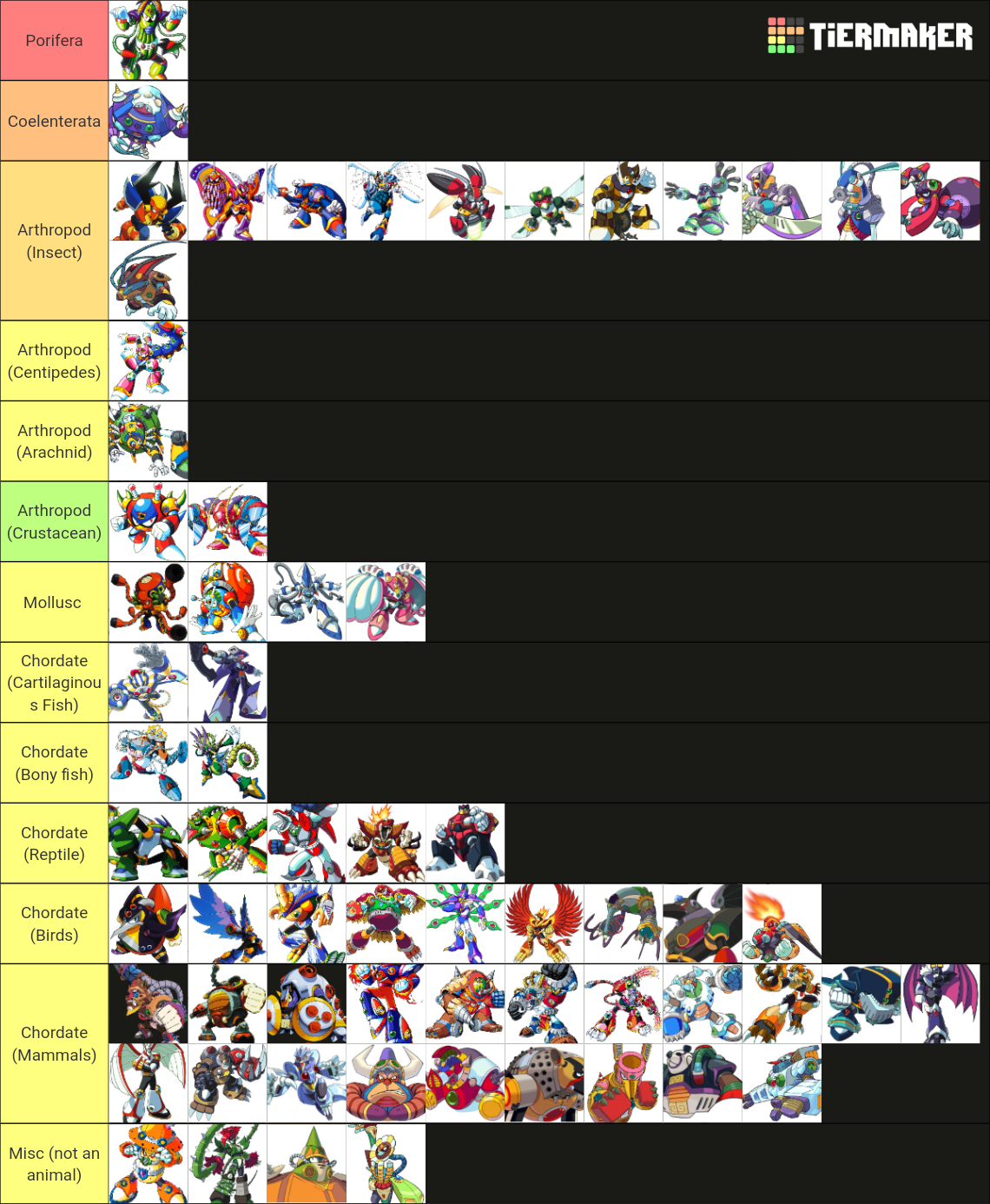 Megaman X Mavericks Tier List (Community Rankings) - TierMaker