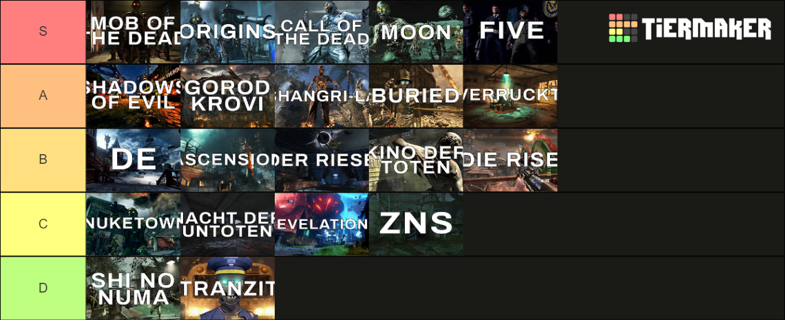 Ranking All Call of Duty Zombies Maps Tier List (Community Rankings ...