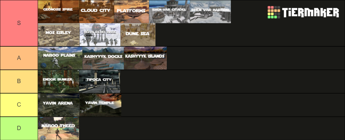 Star Wars Battlefront 2004 Maps Tier List (Community Rankings) - TierMaker