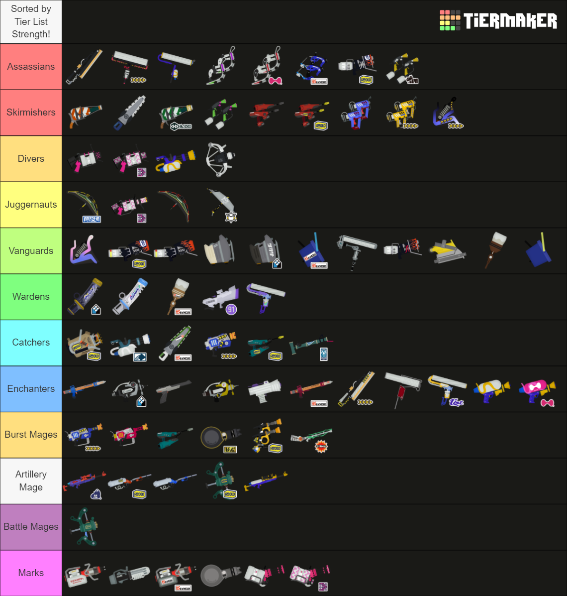 All Splatoon 3 Weapons (Sizzle Season 2024) Tier List (Community ...