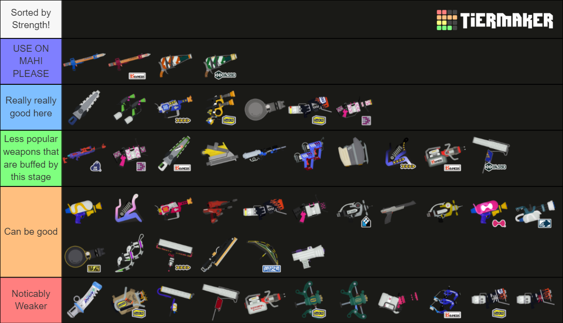All Splatoon 3 Weapons (Sizzle Season 2024) Tier List (Community ...