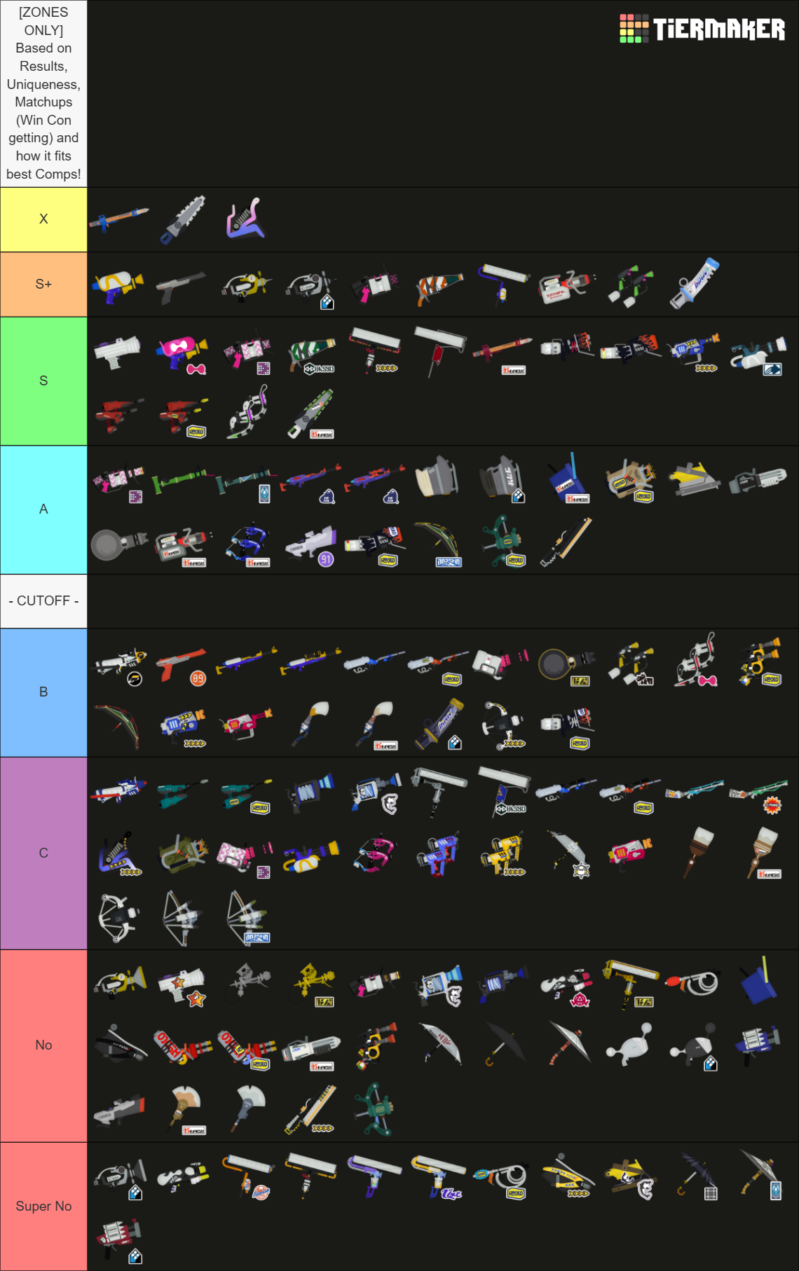 All Splatoon 3 Weapons (Sizzle Season 2024) Tier List (Community Rankings) - TierMaker