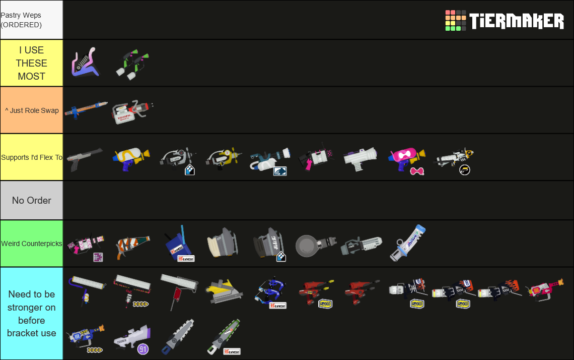 All Splatoon 3 Weapons (Sizzle Season 2024) Tier List (Community ...