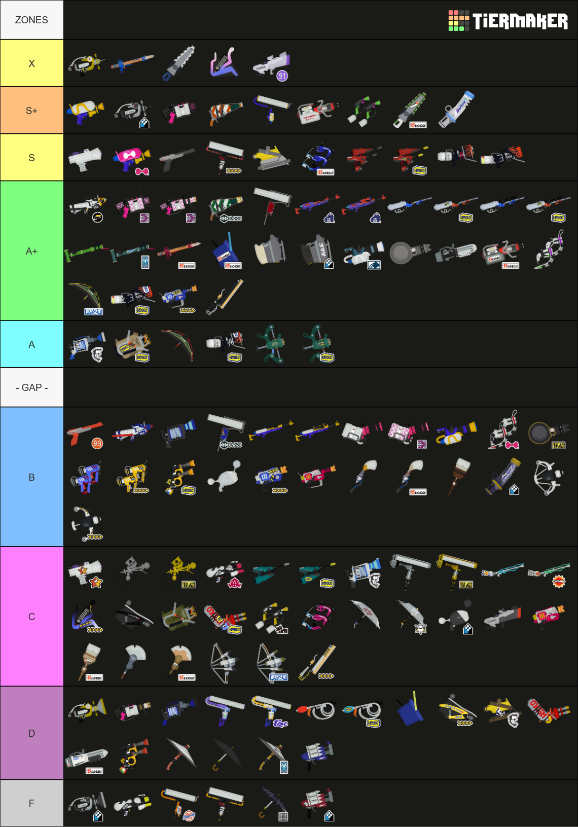 All Splatoon 3 Weapons (Sizzle Season 2024) Tier List (Community ...