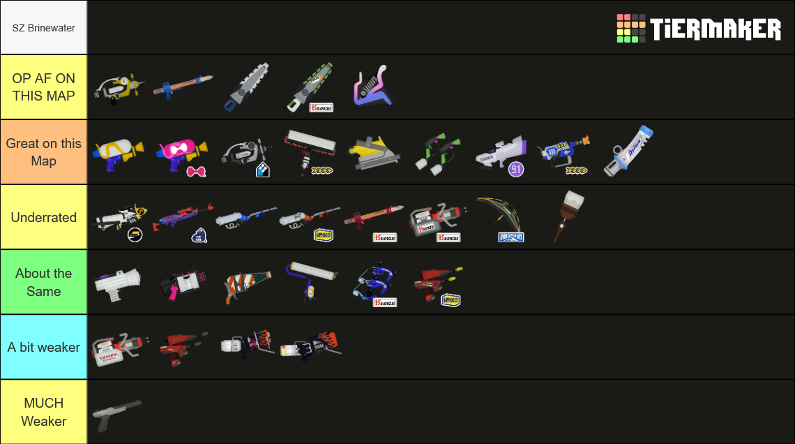 All Splatoon 3 Weapons (Sizzle Season 2024) Tier List (Community ...