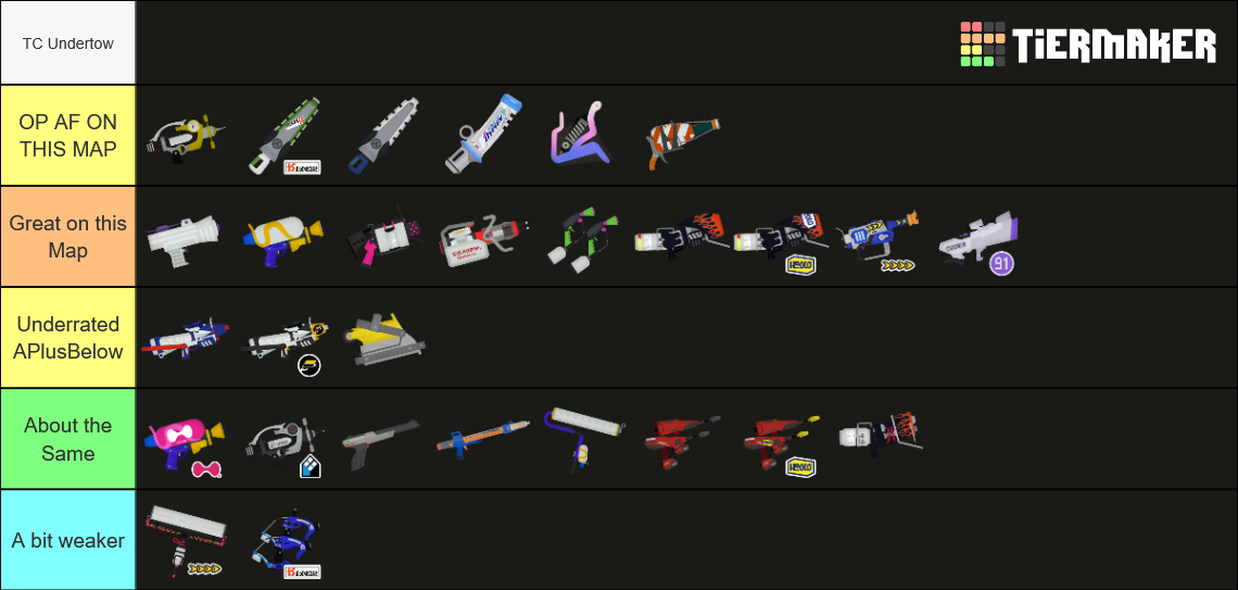 All Splatoon 3 Weapons (Sizzle Season 2024) Tier List (Community ...