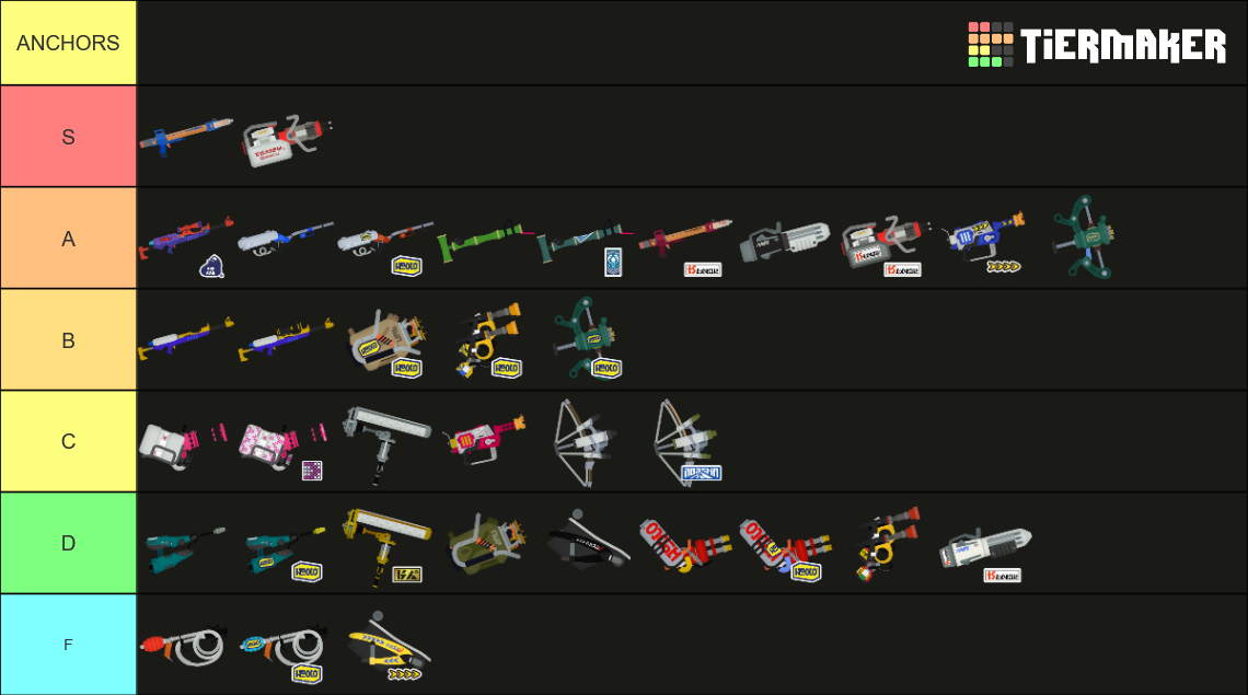 All Splatoon 3 Weapons (Sizzle Season 2024) Tier List (Community ...