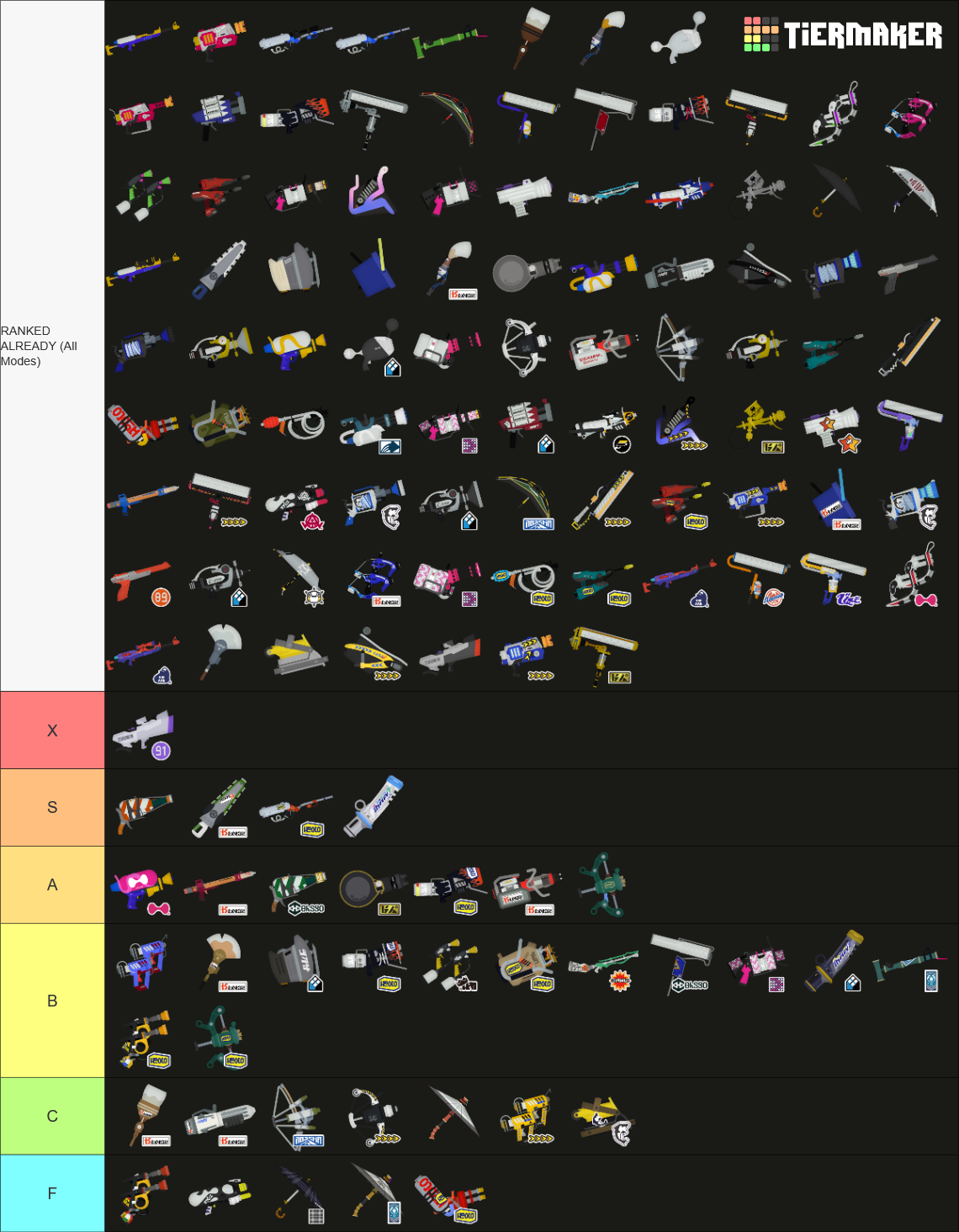 All Splatoon 3 Weapons (Sizzle Season 2024) Tier List (Community ...