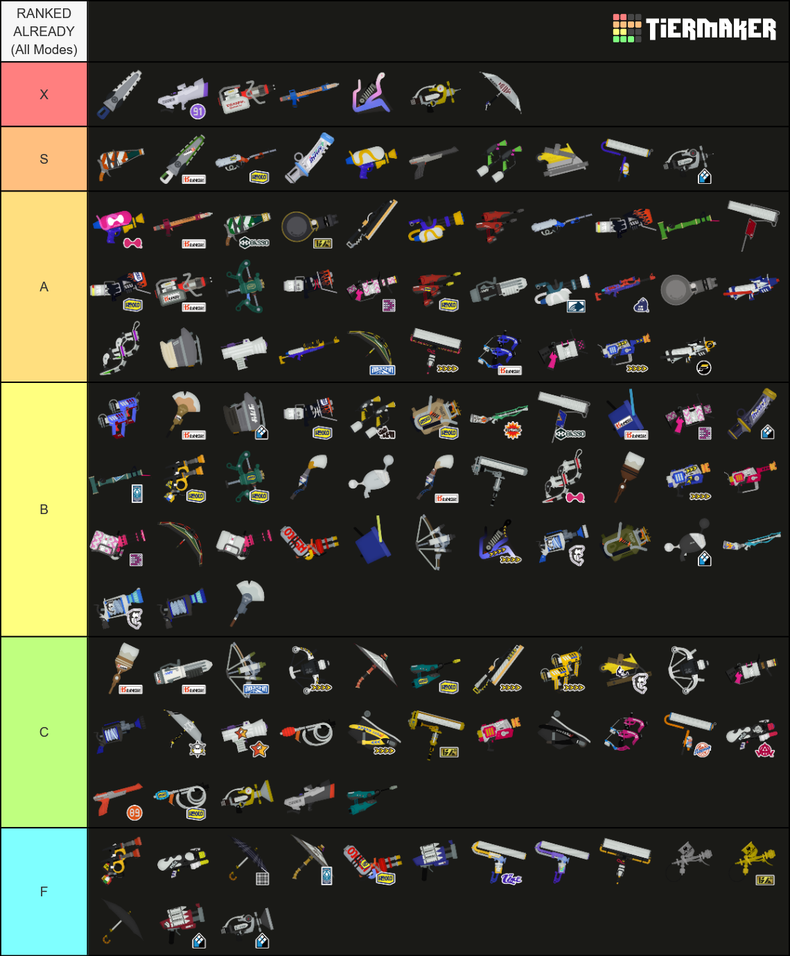 All Splatoon 3 Weapons (Sizzle Season 2024) Tier List (Community ...