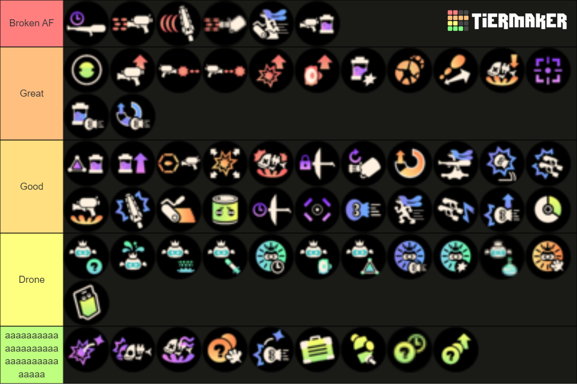 Side Order Color Chips (Splatoon 3) Tier List (Community Rankings ...