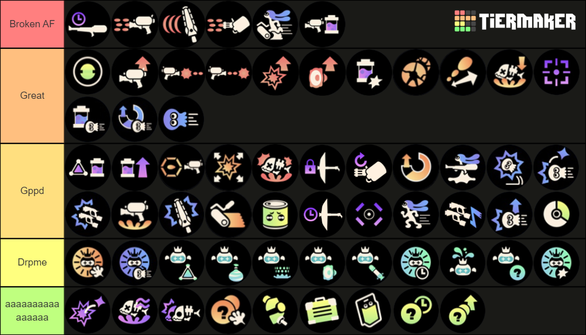 Splatoon 3 Side Order color chip tierlist Tier List (Community Rankings ...