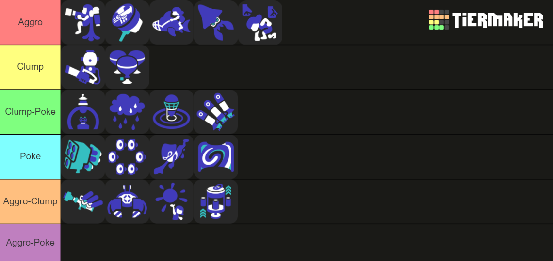 Splatoon Series All Special Weapons (S1-S3) Tier List (Community ...