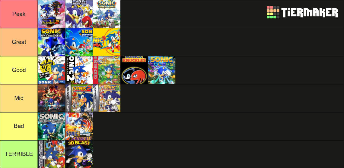 Every Sonic Games ever Tier List (Community Rankings) - TierMaker