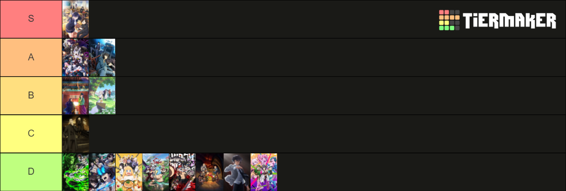 Anime Winter 2024 Hype List Tier List (Community Rankings) - TierMaker