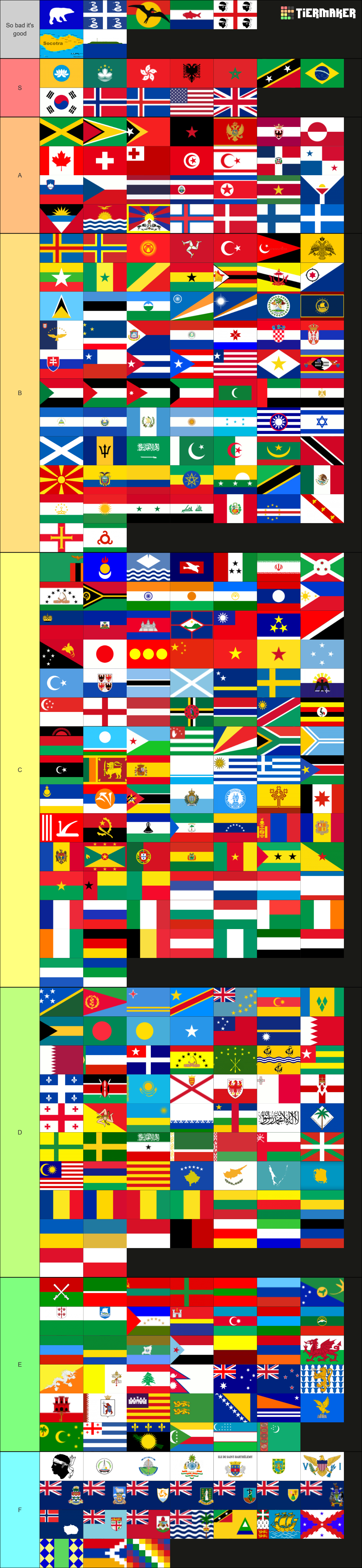 579 Countries & Territories of The World Tier List (Community Rankings ...