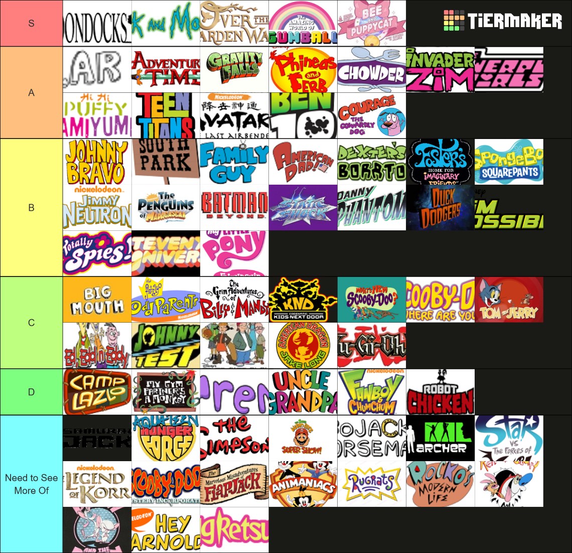 Cartoons Tier List (Community Rankings) - TierMaker