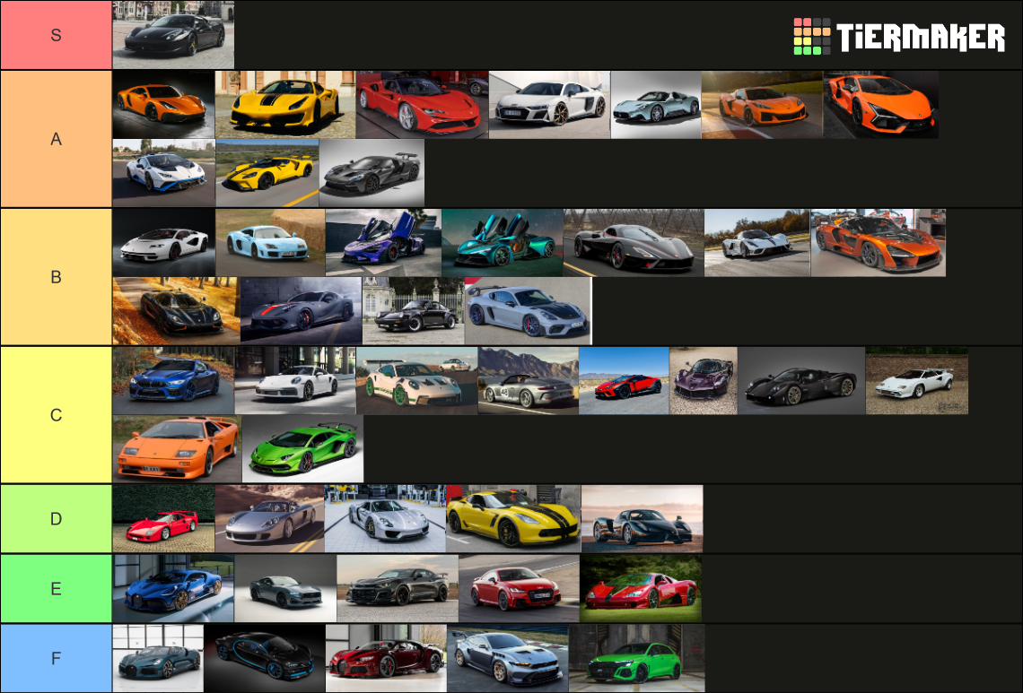 Supercar Tier List (Community Rankings) - TierMaker