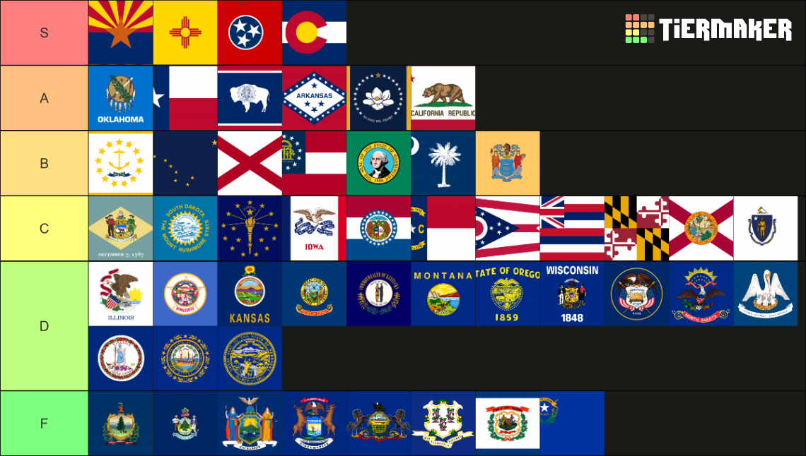 US State Flag (Updated 2020) Tier List (Community Rankings) - TierMaker