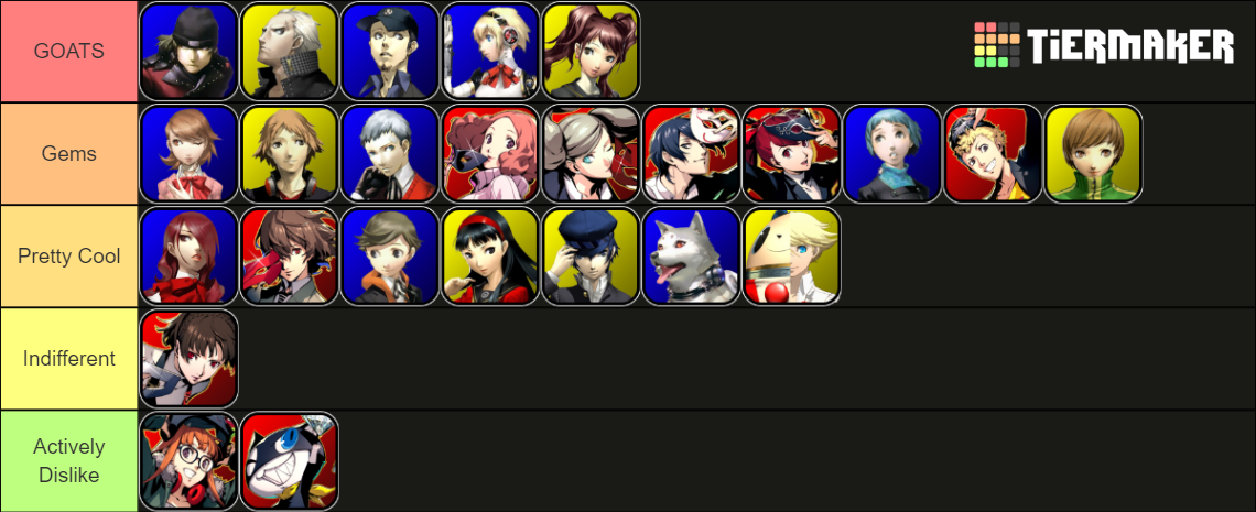 Persona Main Characters (3-5) (Includes Spin-offs) (No Q) Tier List ...